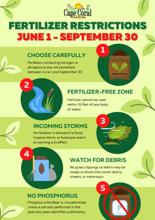 City’s fertilizer restrictions begin - Cape Coral Breeze